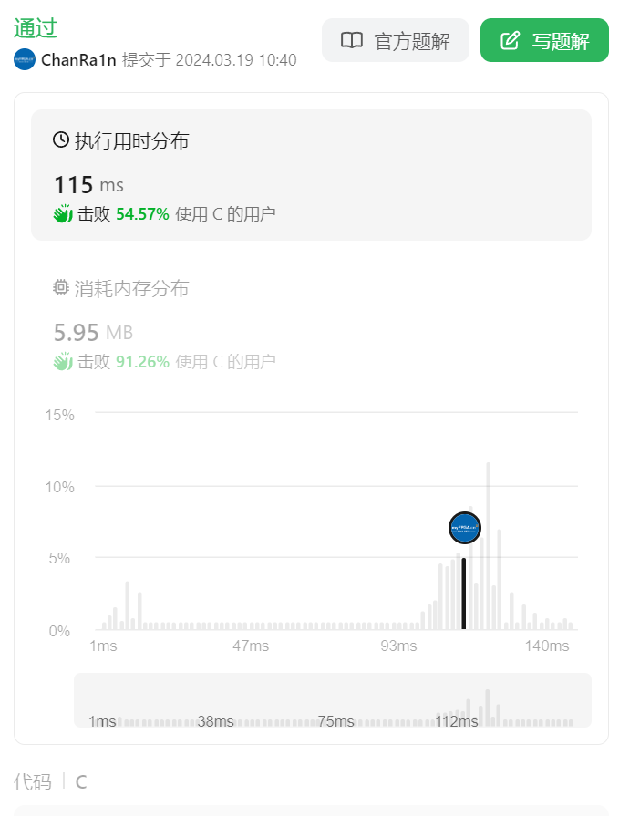 Leetcode刷题1 两数之和 算法 我的fpga