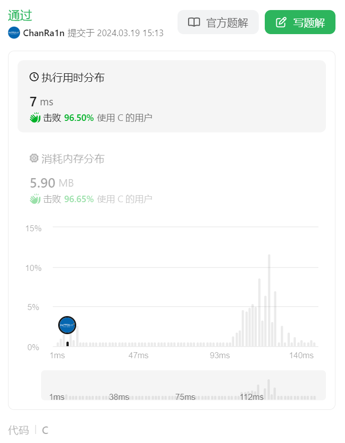 Leetcode刷题1 两数之和 算法 我的fpga