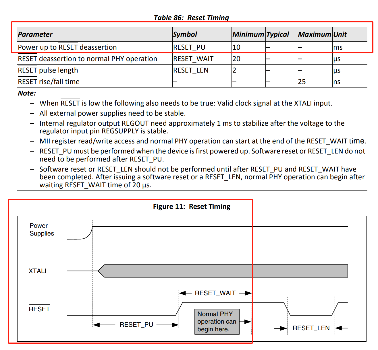 B50612D RGMII Verilog程序设计 UDP Demo - 我的FPGA