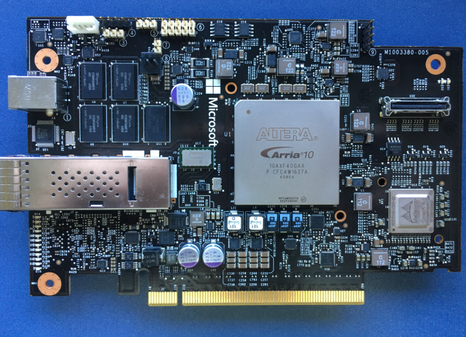 (原创)基于Microsoft1768板卡实现Win/Linux下Arria10器件的开发，环境配置和安装 FPGA Microsoft ...